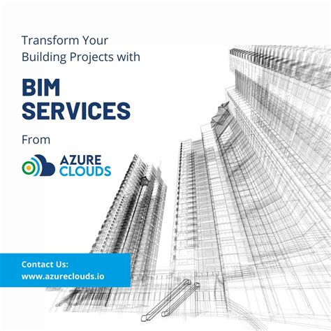 Azure Clouds On Linkedin Azureclouds Geospatial Gis