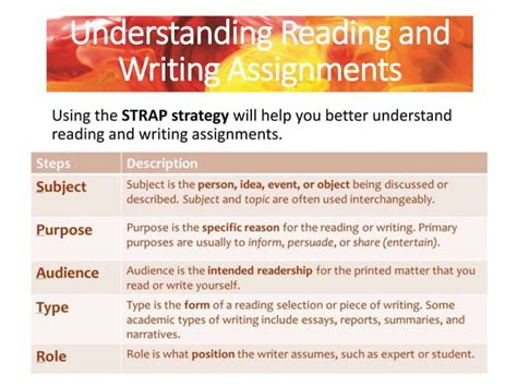 Chapter 1 The Reading Writing Connection Pptx