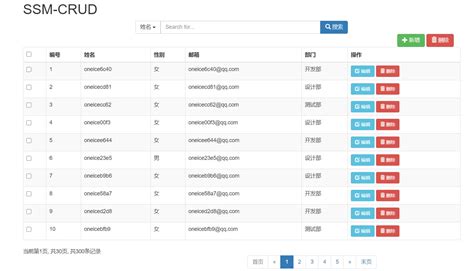 尚硅谷ssm整合实战项目笔记尚硅谷ssm整合笔记 Csdn博客