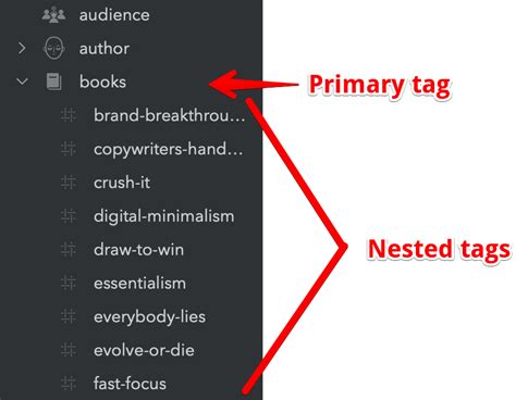 Nested Tags Bear Notes Matt Giaro