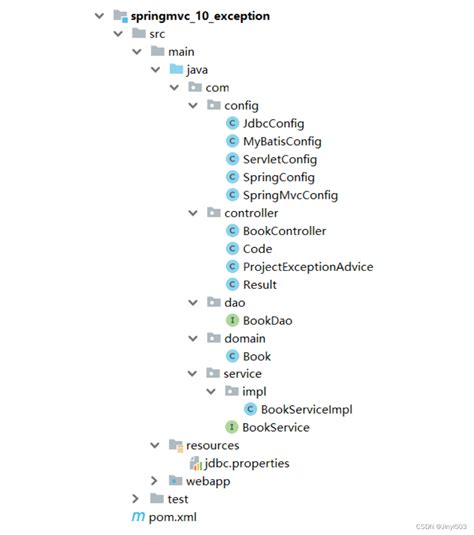 springmvc统一异常处理器 csdn博客