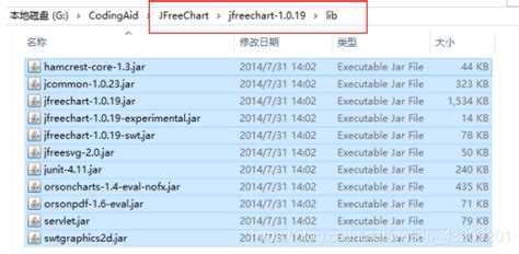 Java Jfreechartservlet Servletutilities Savechartaspng Csdn