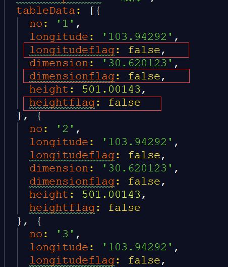Vue Elementui Table 双击单元格实现编辑，聚焦，失去焦点，显示隐藏input和span 忆小样 博客园