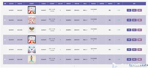 志愿者管理系统开题源码 Csdn博客