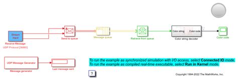 Udp String Data And Message Handling Matlab And Simulink
