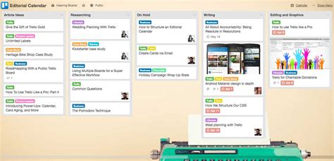 Ultimate Trello Content Calendar Template For Streamlined Planning