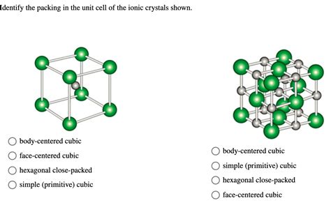 Solved Identify The Packing In The Unit Cell Of The Ionic Chegg Com