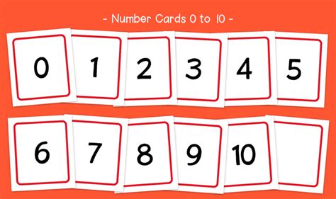 Number Cards 0 To 10 Ks1 Digits Numerals And Counting Primary Maths