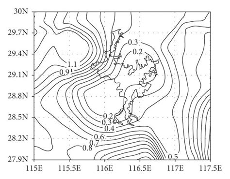 The Amplitudes Of A Diurnal 24 Hours Cycle And B Semidiurnal