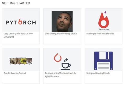 庫、教程、論文實現，這是一份超全的pytorch資源列表（github 2 2k星） 每日頭條