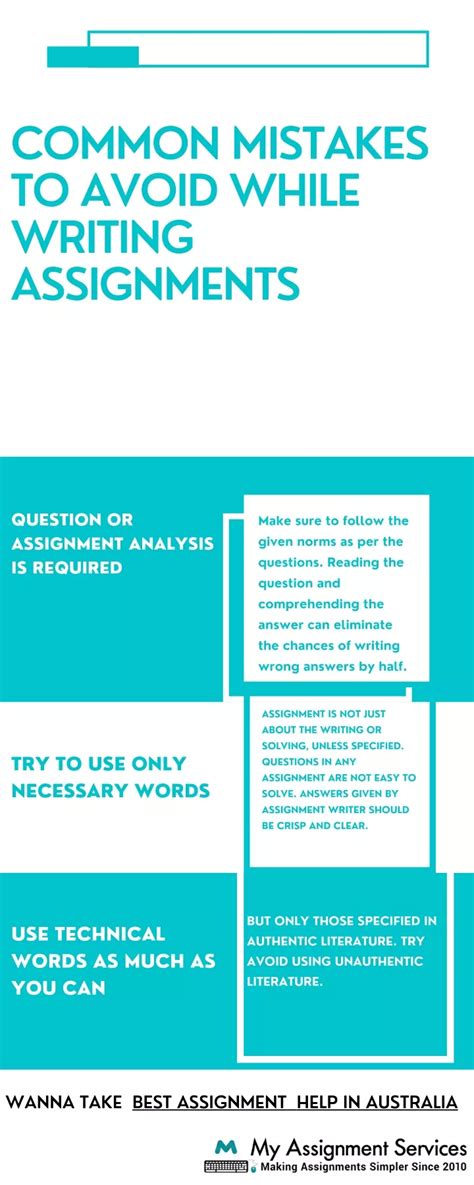 Ppt Common Mistakes To Avoid While Writing Assignments Powerpoint