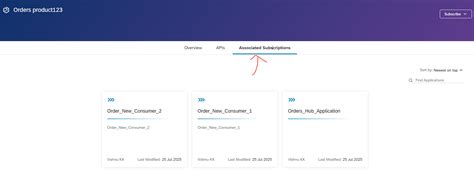 Sap Cpi Apim Api Management Apikey Policy
