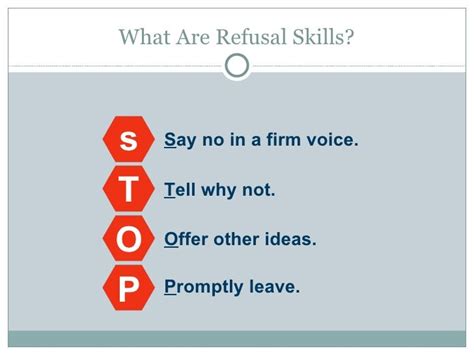 5th Refusal Skills Day 4