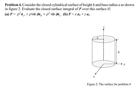 Solved Problem 4 Consider The Closed Cylindrical Surface Of
