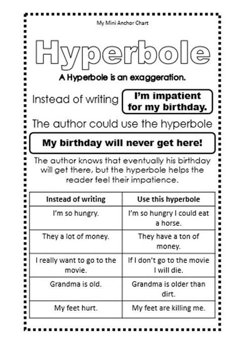 Hyperbole Teaching Writing Figurative Language Writing