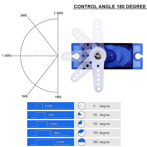 Rees52 Sg 90 Servo Motor 9g Mini Servo Motor