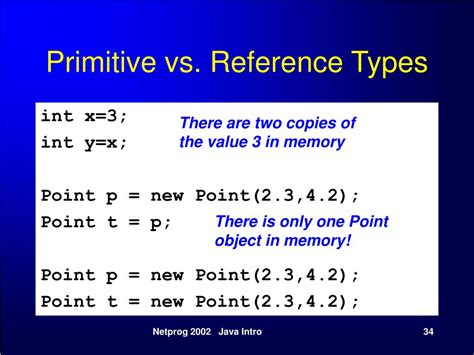 ppt crash course in java powerpoint presentation free download id