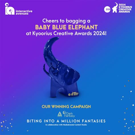 Shuvadip Banerjee On Linkedin Congratulations Well Done