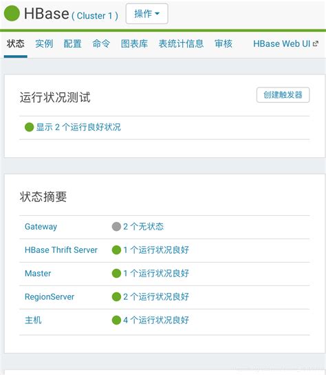 笨鸟的平凡之路 Service Monitor未找到活动 Masterhbaseservice Monitor未找到活动master