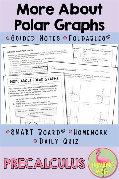 More About Polar Graphs With Lesson Video Unit 6 Precalculus High