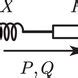Transmission Line Impedance Decoupling Diagram Download Scientific Diagram