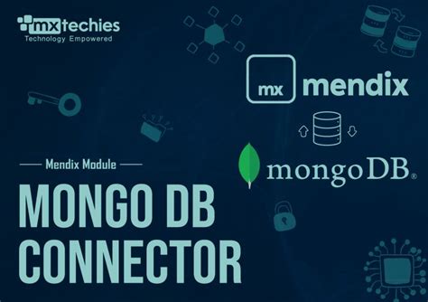 Mendix Siemens Mxtechies Ceo Cto Cio Cfo Mendix Siemens Mxtechiesformendix Developers