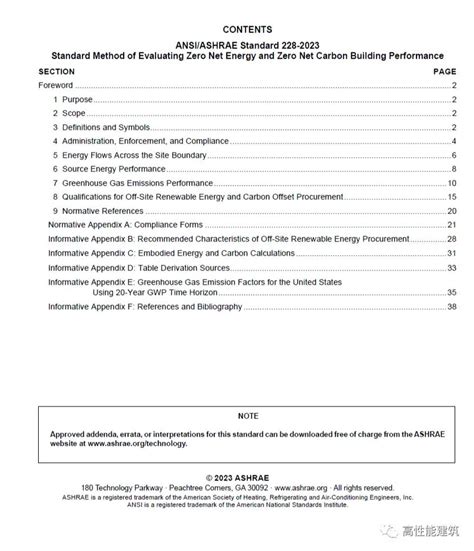 reflections on the interpretation of ansi ashrae stand the us net zero