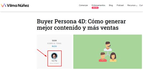 35 Tipos De Post Para Tu Blog Y Redes Sociales Ivo Fiz