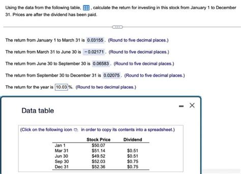 Solved Using The Data From The Following Table Calculate