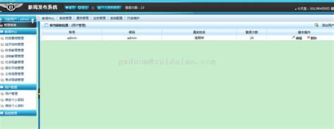 struts HibernateMySQL的新闻发布管理系统后台 前台 代码 最代码