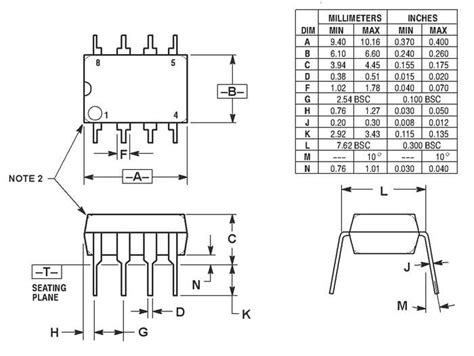 Everything You Need To Know About Lm471 Datasheet Specs Applications
