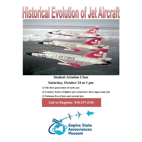 Historical Evolution Of Jet Aircraft Esam