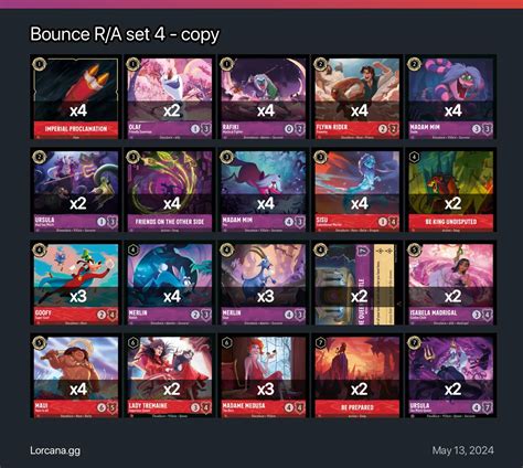 Decks Lorcana Deck Disney Lorcana