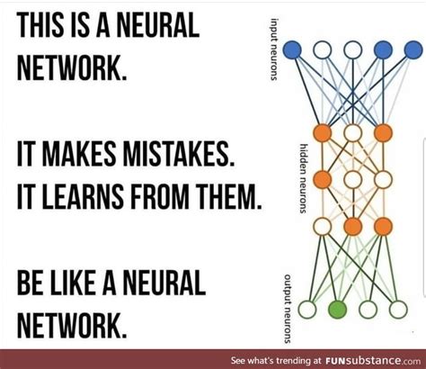 Self Supervised Learning Is An Art FunSubstance