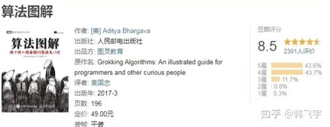 如何自学数据结构与算法，有没有推荐的入门书？ 知乎