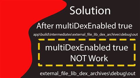 After Multidexenabled True Appbuildintermediatesexternalfilelib