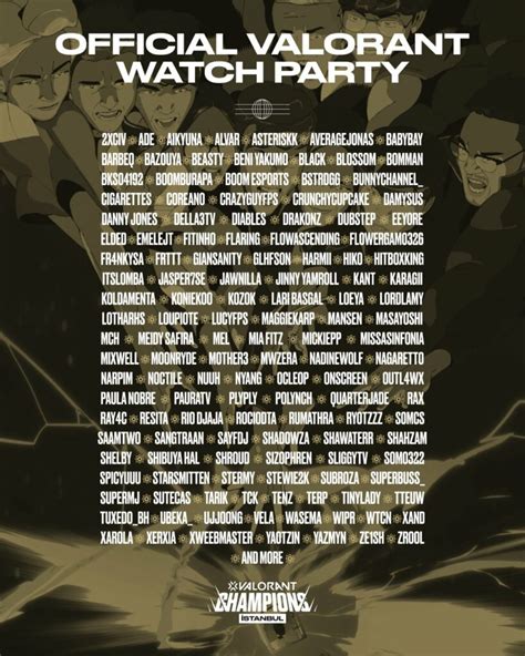 Where And How To Watch Valorant Champions 2022 Official And Watch Party