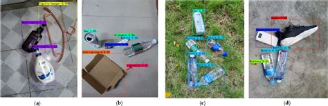 Figure 12 From A Domestic Trash Detection Model Based On Improved Yolox