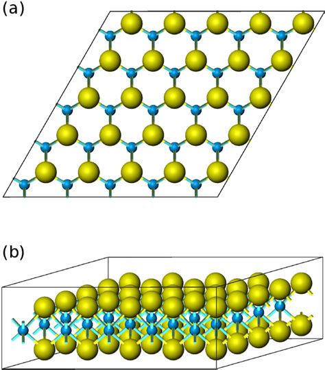 Figure 2 From Defect Engineering Of 2d Monatomic Layer Materials Semantic Scholar