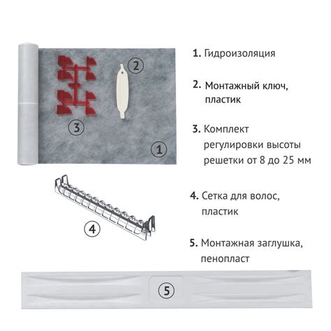 BERGES Желоб водосток SUPER Slim 1000 хром глянец вертикальный выпуск