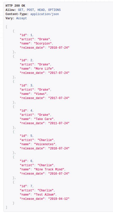 Django Reload Choices Dynamically When Using Multiplechoicefilter