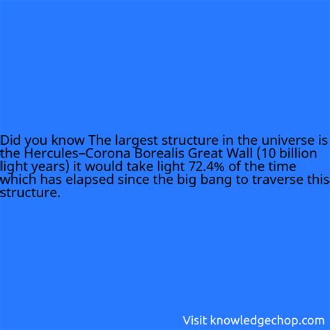 The Largest Structure In The Universe Is The Herculescorona Borealis