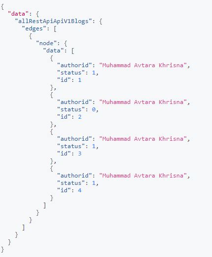 Graphql Dont Filters Work For Inside The Array · Issue 20449 · Gatsbyjsgatsby · Github