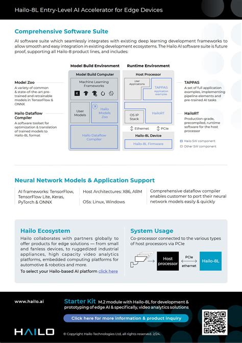 Sortie Dun Kit Raspberry Pi Ai à Base De M2 Hat Et De Laccélérateur