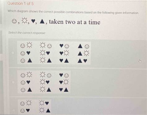 Solved Question 1 Of 5 Which Diagram Shows The Correct Possible