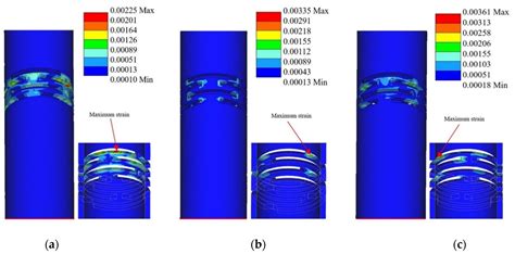 Three Dimensional Force Sensor Based On Fiber Bragg Grating For Medical Puncture Robot