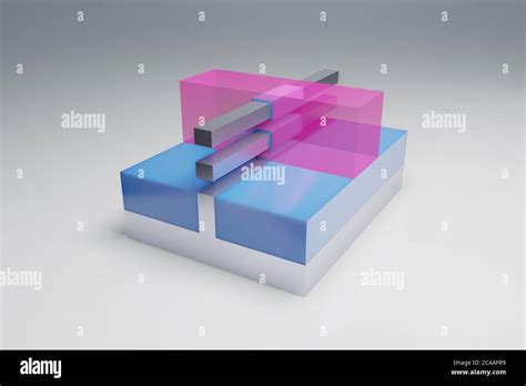 Gaafet Gaa Fet Nano Wire Nanowire Transistor 3d Render Model This