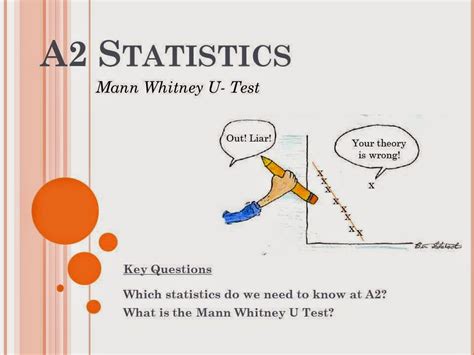 Geogarific How To Do The Mann Whitney U Test