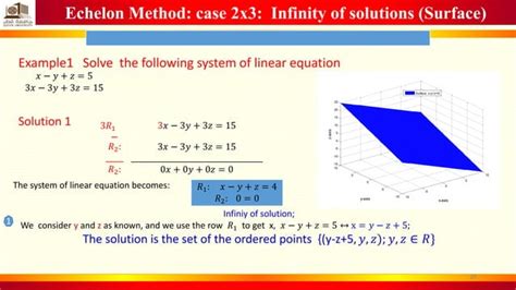 Lecture 2 1 Echelon Method Pptx Programming Languages Computing