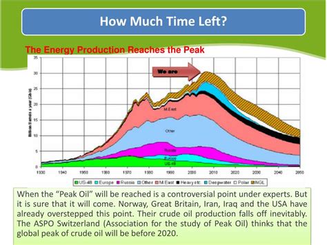 Ppt Diesel Fuel Via The Catalytic Depolymerization Process Cpd